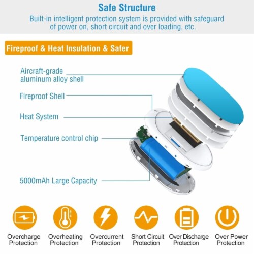 Portable Hand Warmer 5000Mah Power Bank Rechargeable Pocket Warmer ... Portable Hand Warmer 5000Mah Power Bank Rechargeable Pocket Warmer ...
