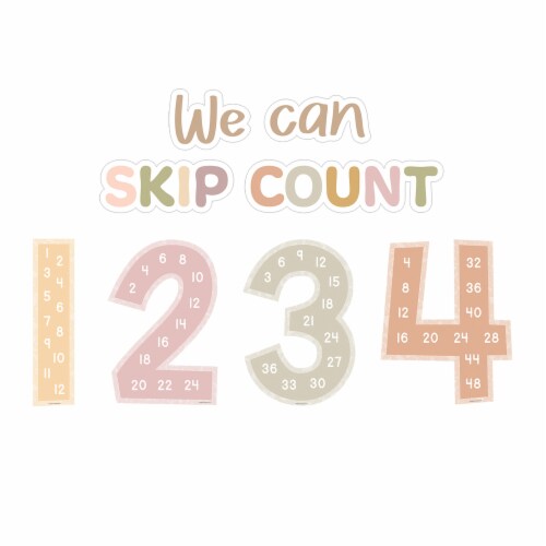 Teacher Created Resources Terrazzo Tones Skip Counting/Multiples ... Teacher Created Resources Terrazzo Tones Skip Counting/Multiples ...