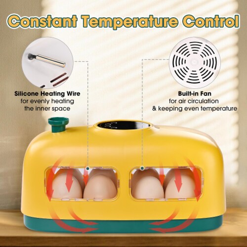 Yescom 8 Egg Incubator Digital Poultry Hatcher Temperature Control ... Yescom 8 Egg Incubator Digital Poultry Hatcher Temperature Control ...