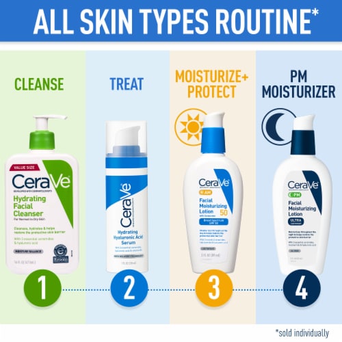 CeraVe AM Facial Moisturizing Lotion SPF 50 Face Moisturizer with Broad Spectrum SPF 50 Sunscreen 3 fl oz Fry s Food Stores