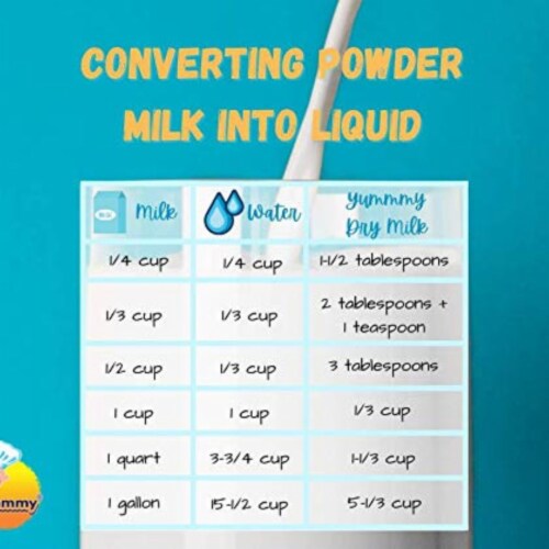 Yummmy 64 Oz Instant Nonfat Skimmed Powdered Dry Milk, 1 Piece - Kroger Yummmy 64 Oz Instant Nonfat Skimmed Powdered Dry Milk, 1 Piece - Kroger