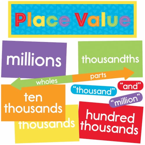 Carson Dellosa Understanding Place Value Mini Bulletin Board Set
