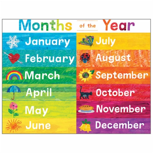 Carson Dellosa Cd 114298 World Of Eric Carle Months Of The Year Chart