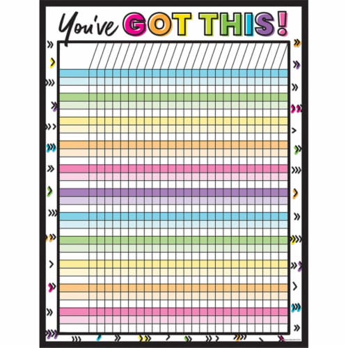 Carson Dellosa Education Cd 114313 Kind Vibes Incentive Chart For Grade