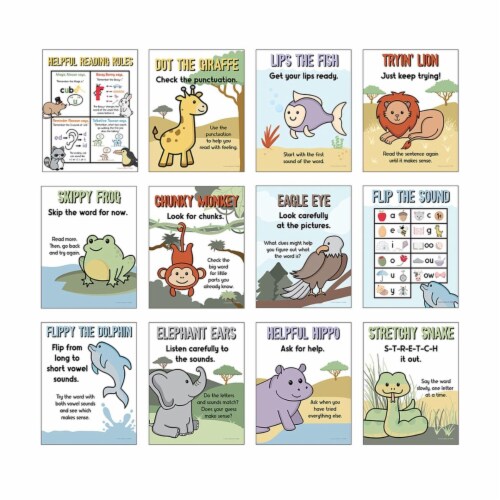 Carson Dellosa Education Cd 106063 Mini Posters Decoding Strategies