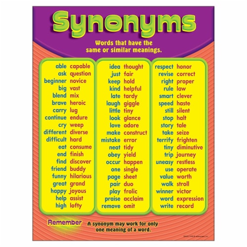 Trend Enterprises Trend Learning Charts Synonyms T-38163, 1 - Kroger Trend Enterprises Trend Learning Charts Synonyms T-38163, 1 - Kroger