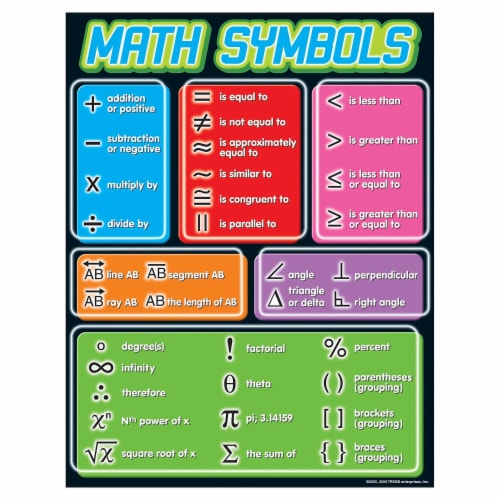 Trend Enterprises Trend Learning Charts Math Symbols T-38175, 1 - Kroger Trend Enterprises Trend Learning Charts Math Symbols T-38175, 1 - Kroger