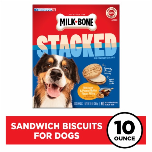 Milk Bone Recall 2025 Olympics - Victoria Nolan Milk Bone Recall 2025 Olympics - Victoria Nolan