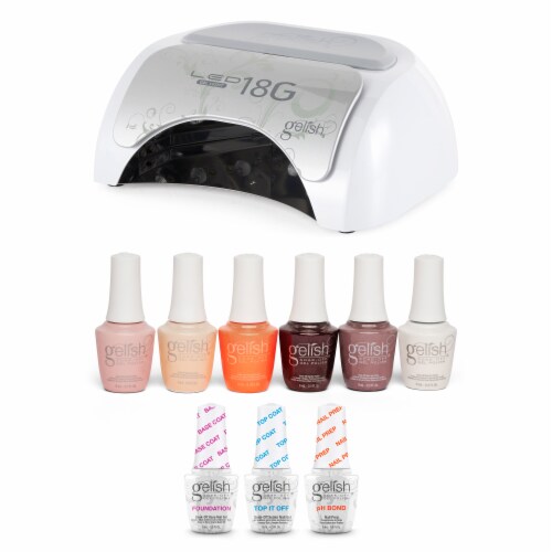 Gelish manicure set store