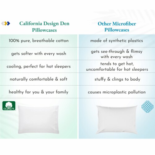 California Design Den Set Of 2 100 Cotton Sateen Soft And Cool