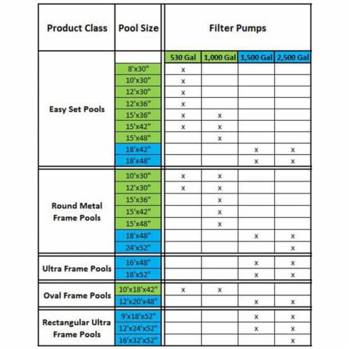 Intex Krystal Clear 2500 GPH Pool Filter Cartridge Pump With Timer (2 ... Intex Krystal Clear 2500 GPH Pool Filter Cartridge Pump With Timer (2 ...