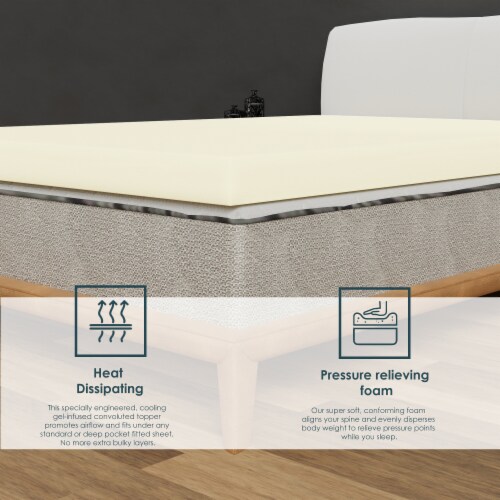 Firm mattress topper twin store
