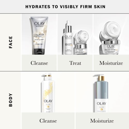 Olay Regenerist Facial Moisturizer with Collagen Peptide 24, 1.7 oz ... Olay Regenerist Facial Moisturizer with Collagen Peptide 24, 1.7 oz ...