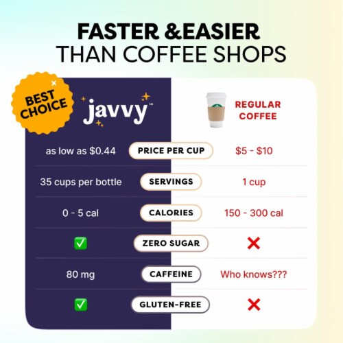 Javvy Decaf Original Cold Brew Coffee Concentrate, 6 oz - Kroger Javvy Decaf Original Cold Brew Coffee Concentrate, 6 oz - Kroger