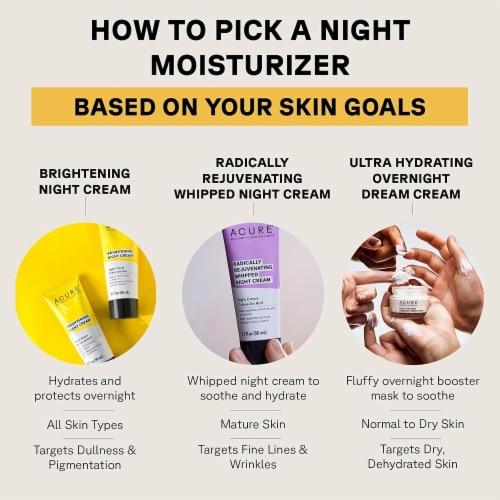 Acure night cream store