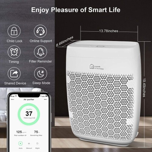 Zigma air purifier aerio 300 store